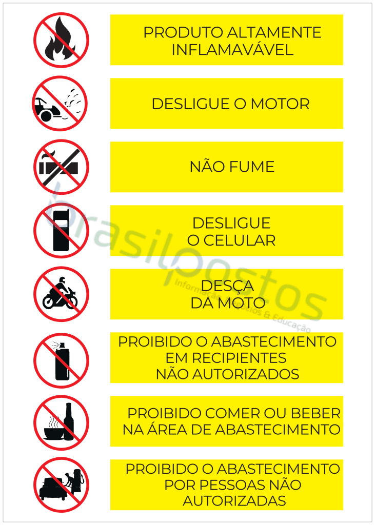 Pista - Placa Adesiva Proibições II - Brasil Postos